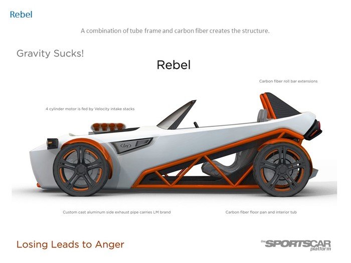 Automotive: GM, GEM, Contests, Concepts by Neil Amundsen at Coroflot.com