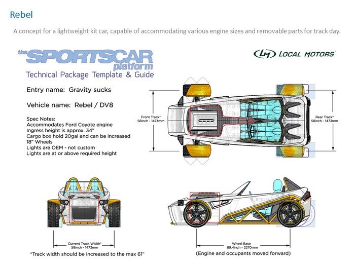 Automotive: GM, GEM, Contests, Concepts by Neil Amundsen at Coroflot.com