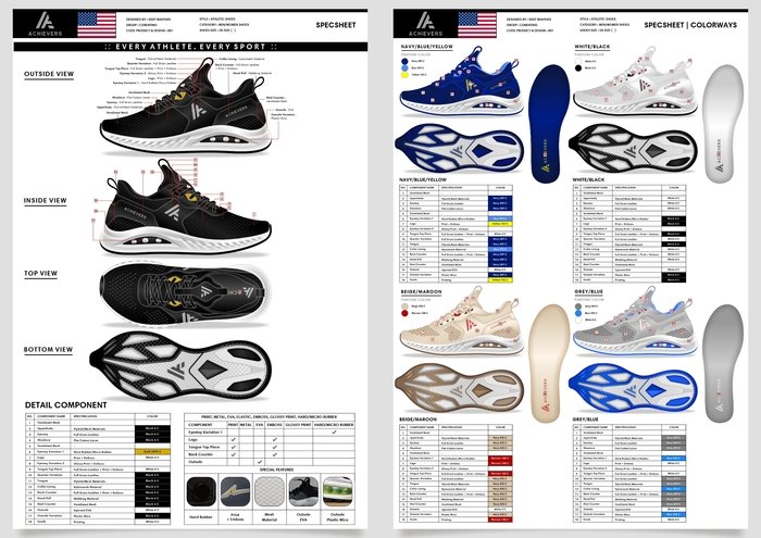 Men's Shoes Design by Sigit Wahyudi at Coroflot.com