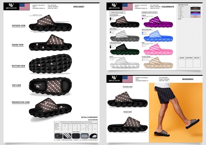 Sandal Design All Categories by Sigit Wahyudi at Coroflot.com