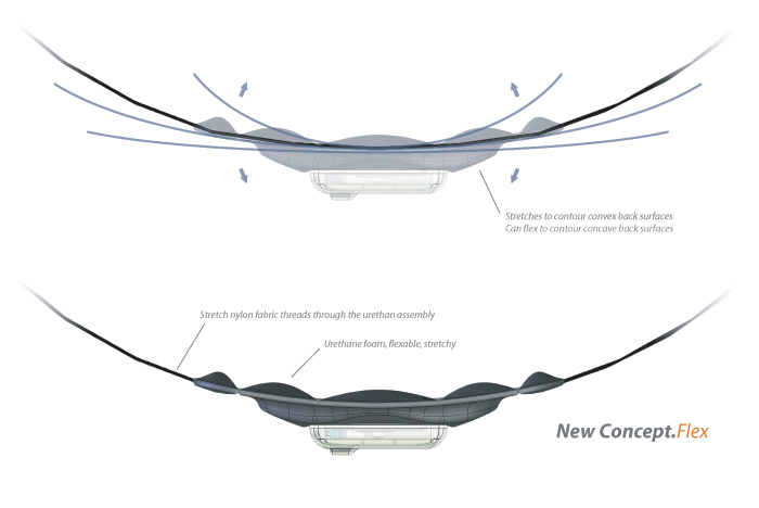 Sensor Casing Concepts by noah li-leger at Coroflot.com