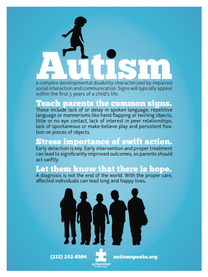 Autism Awareness Poster By Sean Liburd At Coroflot