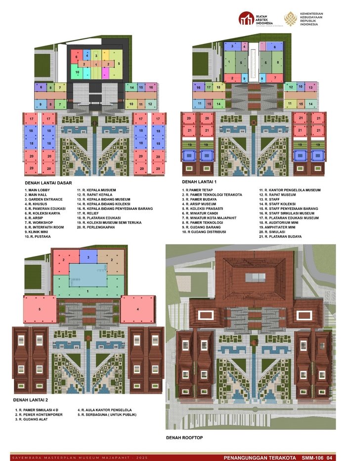 SAYEMBARA MASTER PLAN MUSEUM MAJAPAHIT IAI by Akhdiat Iqbal Maulana S ...