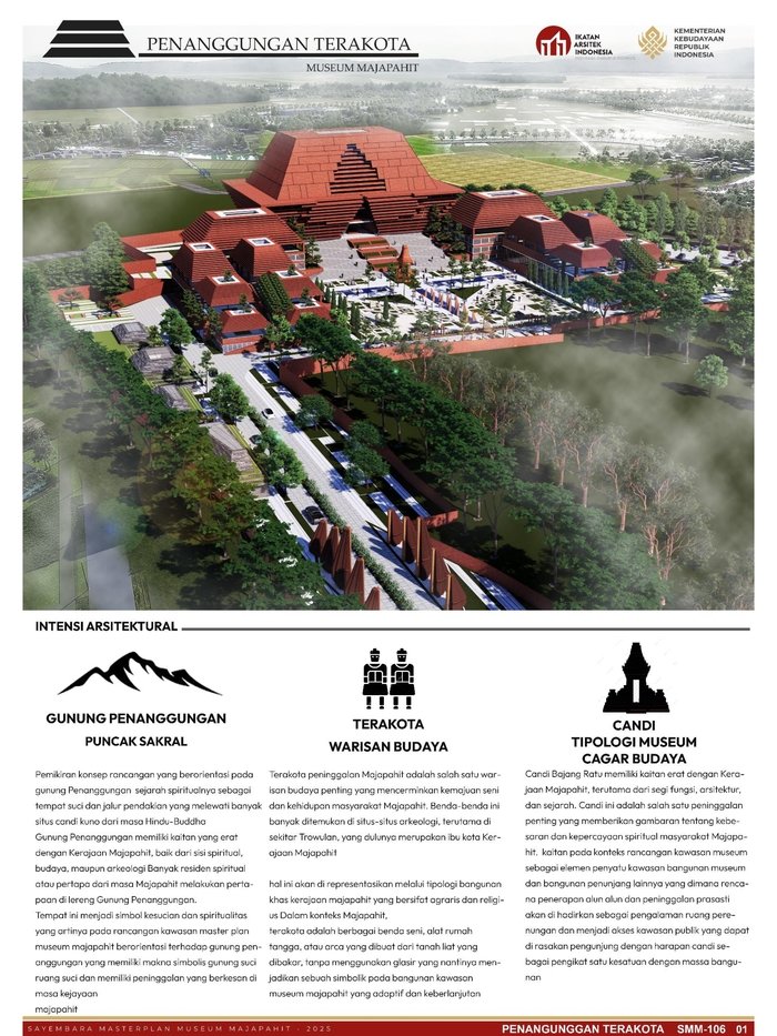 SAYEMBARA MASTER PLAN MUSEUM MAJAPAHIT IAI by Akhdiat Iqbal Maulana S ...