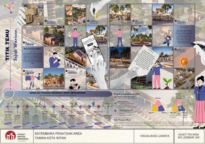 SAYEMBARA PENATAAN TAMAN INTAN IAI JAKARTA 2024 by Akhdiat Iqbal ...