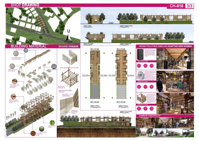 Sayembara Creative Hub Archiray VII by Akhdiat Iqbal Maulana S.Ars at ...