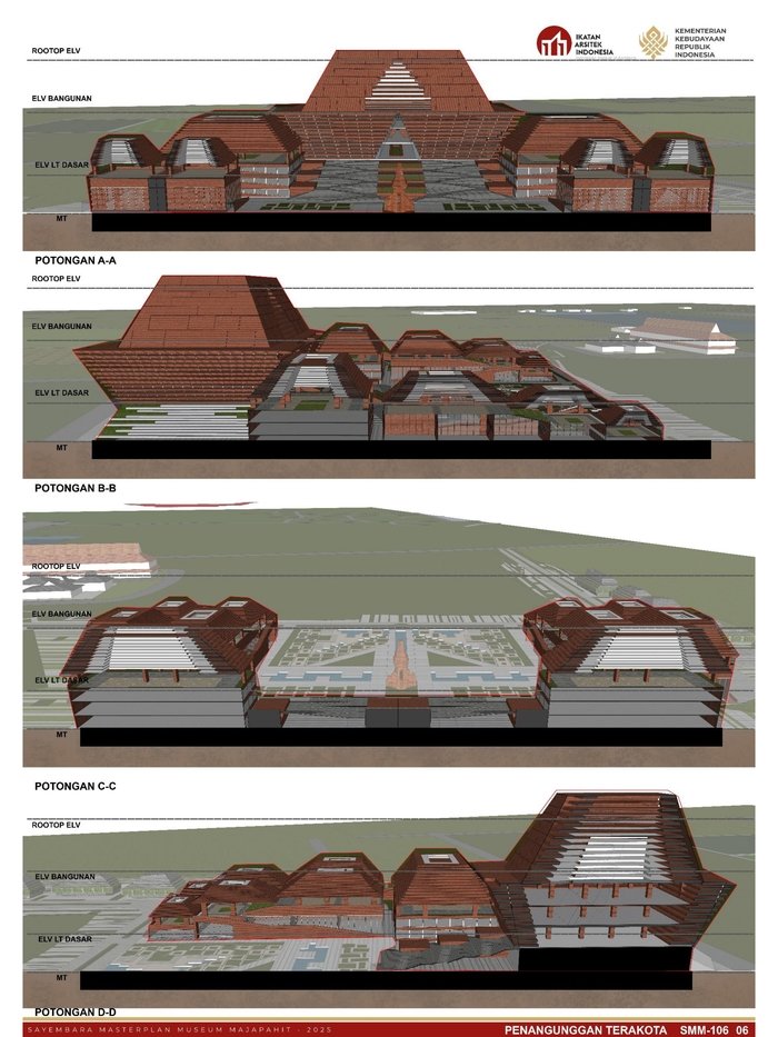 SAYEMBARA MASTER PLAN MUSEUM MAJAPAHIT IAI by Akhdiat Iqbal Maulana S ...