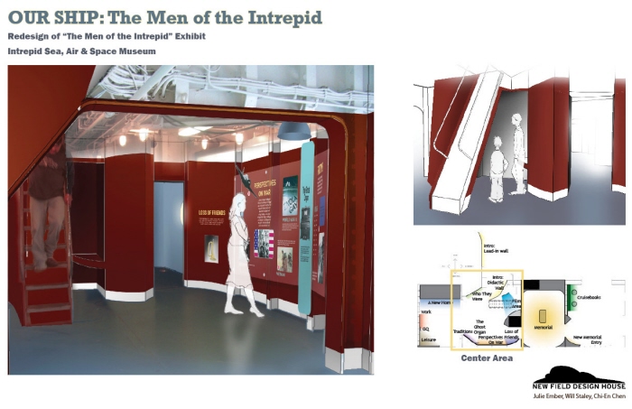 Exhibit & Restaurant & Set by Julie Ember at Coroflot.com