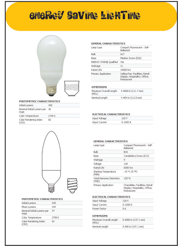 An upload by David Few on Coroflot: to the project Bahamas Project
