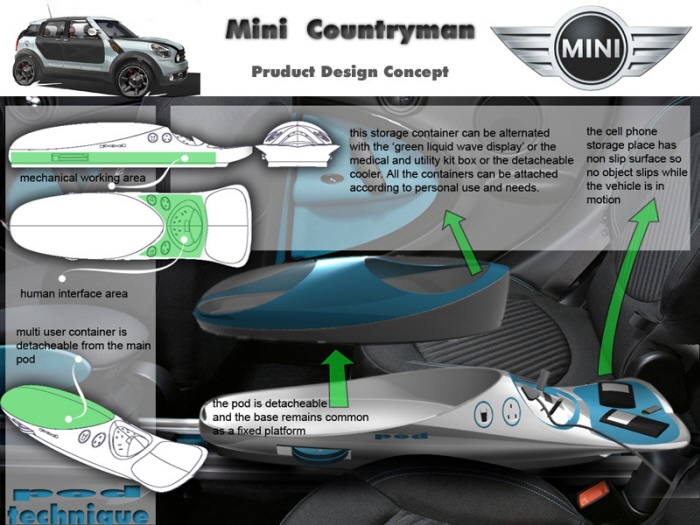 2005 -2007 Product Design by GLADSTON D'SOUZA at Coroflot.com