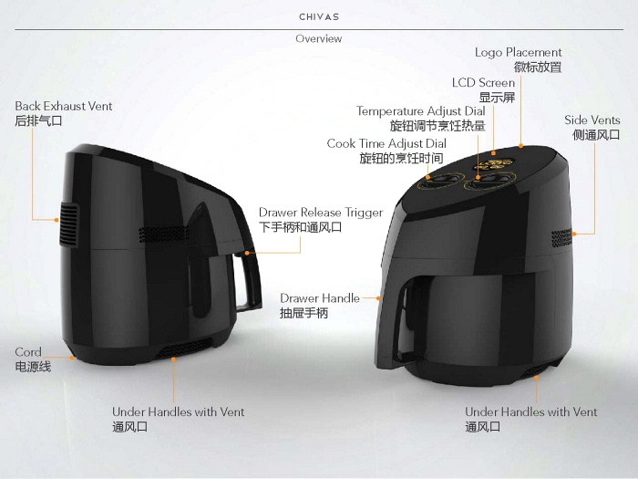 Chivas Air Fryer by Wesley Tong at Coroflot.com
