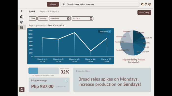 Bakery Database Query UI Design. by Justine Shane Resurreccion at ...