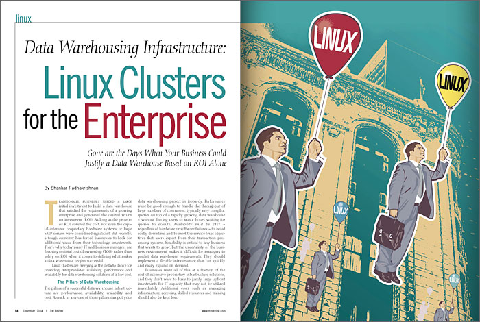 DMR magazine spreads by Ken Kozak at Coroflot.com