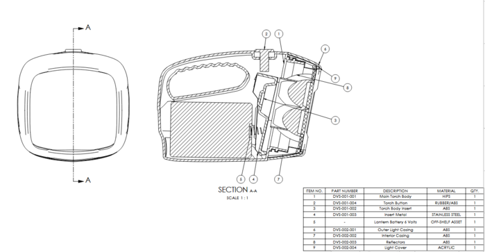 Torch CAD model + AS1100 Engineering drawings by Dane van Staden at ...
