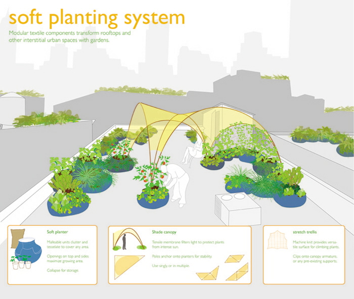 Urban Garden System by Gretchen M. Hooker at Coroflot.com