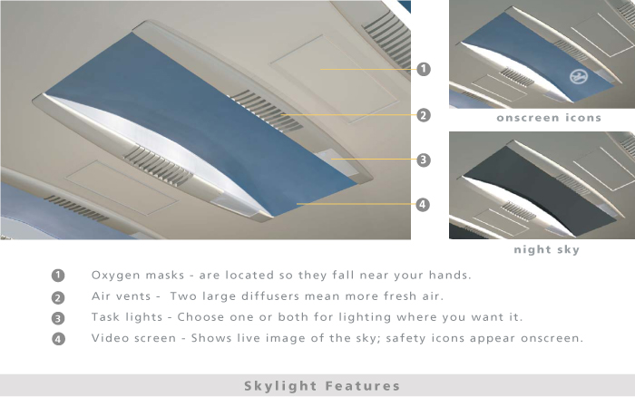 Boeing Airplane Skylight by Julia Aiken (Carlson) at Coroflot.com