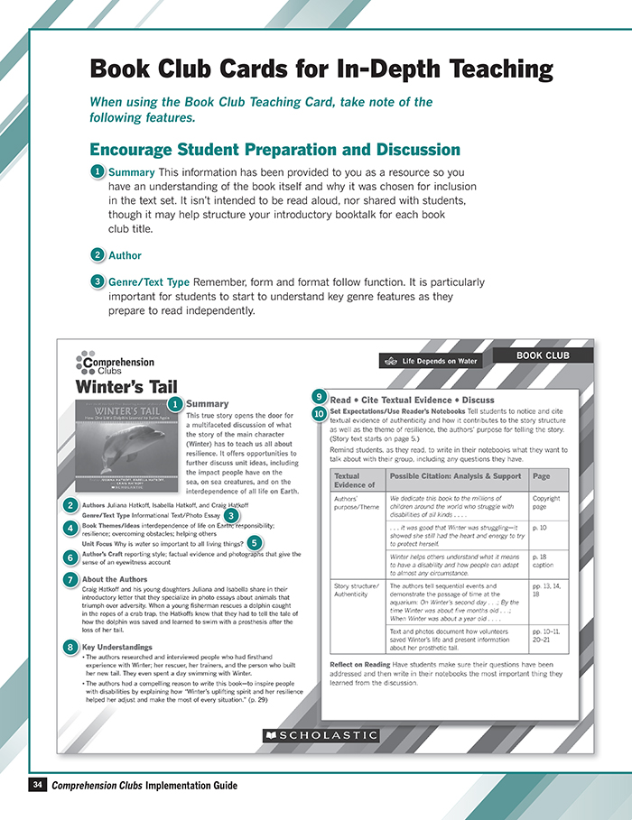 Comprehension Clubs Program Materials by Amy Robinson at Coroflot.com