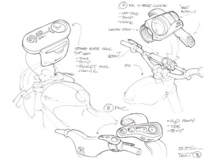 Concept Sketches - Linework- Multiple Ideas per page by Jeff Smith at Coroflot.com