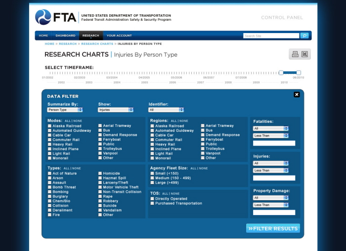 FTA Safety & Security Program Portal by Darren Kurre at Coroflot.com