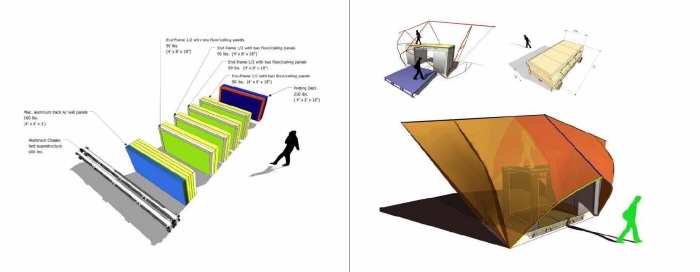 An upload by Clay Moulton on Coroflot: to the project ShortFolio