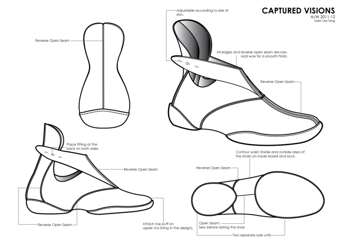 Footwear & Garment Technical and Outline Drawing by LiXian-Lisa Teng at ...