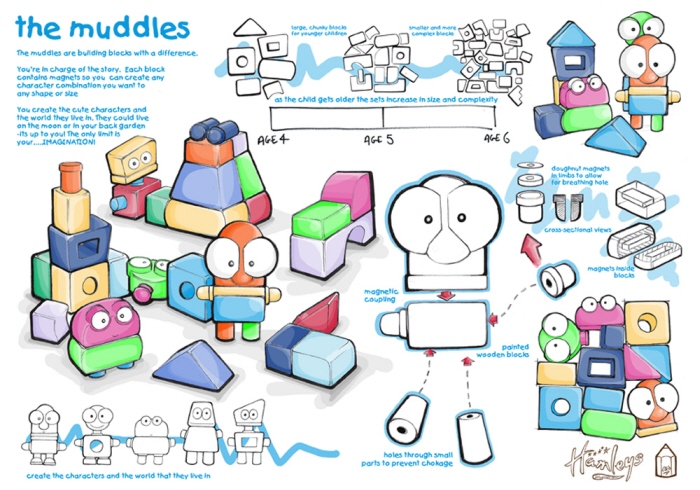 The Muddles by Lorna Kelly at Coroflot.com