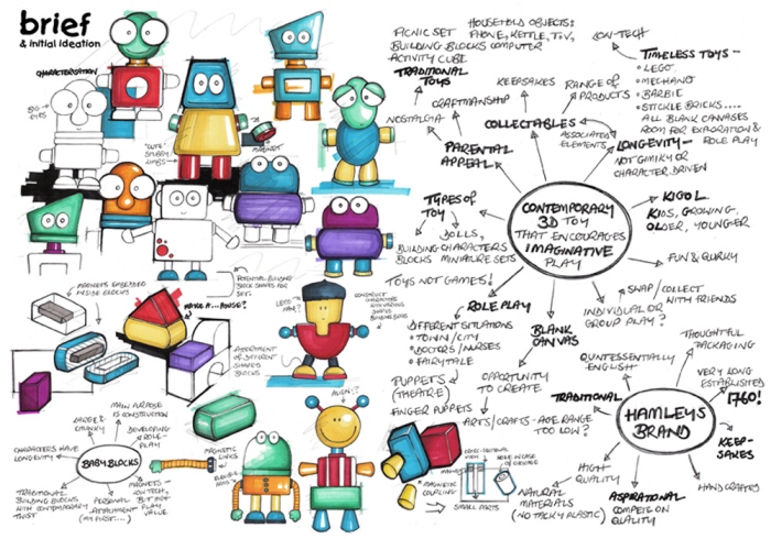 The Muddles by Lorna Kelly at Coroflot.com