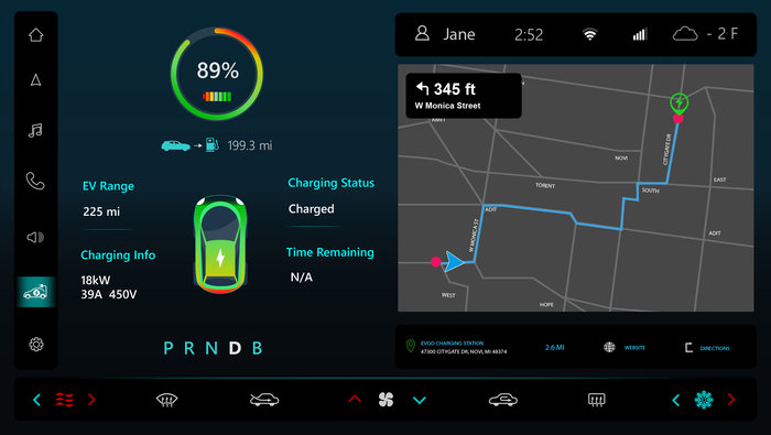 Infotainment & Instrument Panel Design for Center-Stack Embedded In ...