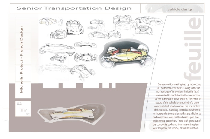 MICHELIN by Scott Anderson at Coroflot.com