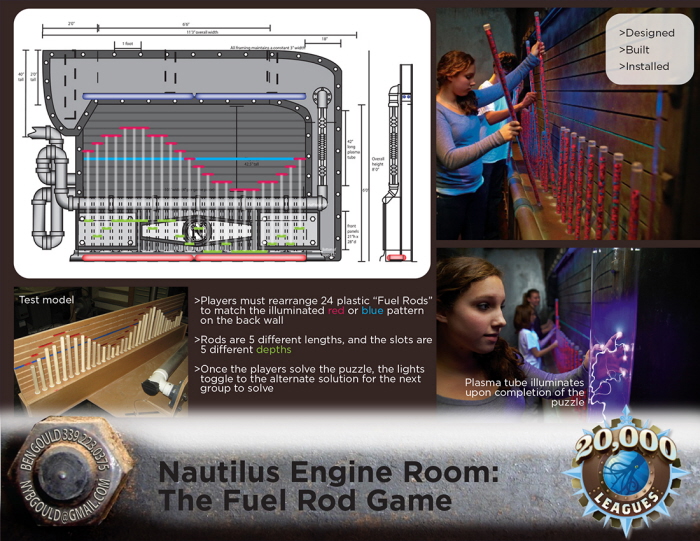 5 Wits, Interactive Environmental Design by Ben Gould at Coroflot.com