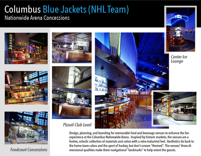 Sports Arena, Food Venues by Andrew Hubbard at Coroflot.com