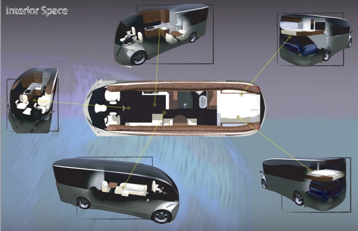 Portfolio- Designing a aerodynamic RV by David Zaiter at Coroflot.com