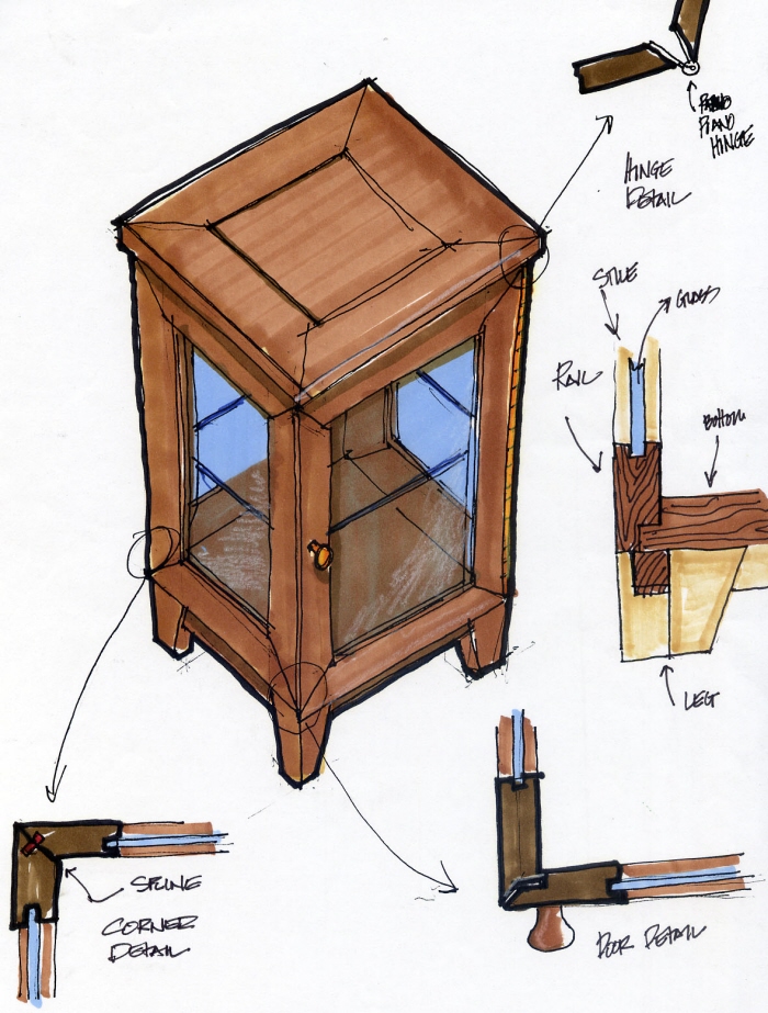 Augusthome Projects by Ryan Mimick at Coroflot.com