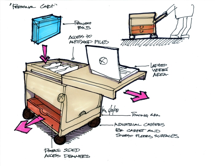Office Furniture Products by Ryan Mimick at Coroflot.com
