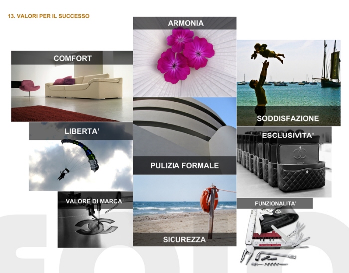 Eolo by Krassi Dimitrov at Coroflot.com