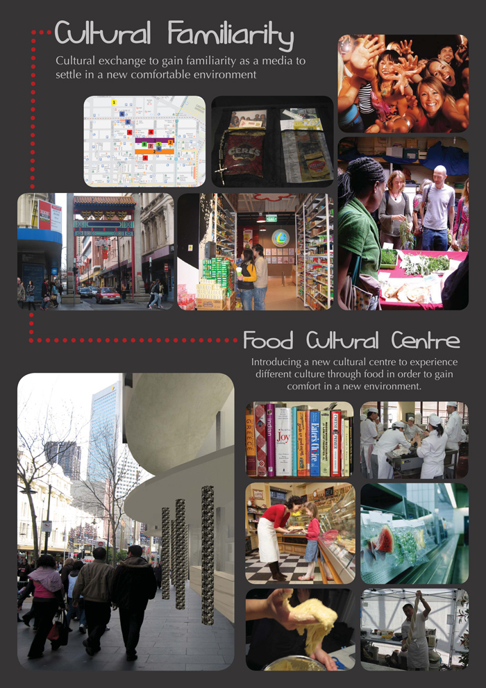 Thesis Project - food cultural centre by Mira Pratiwi at Coroflot.com