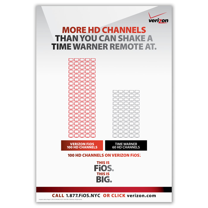 Print Production: Verizon (OOH) by Ricardo Cordoba at Coroflot.com