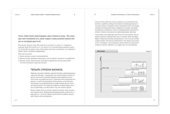 New-business book by Peter Pirogov at Coroflot.com