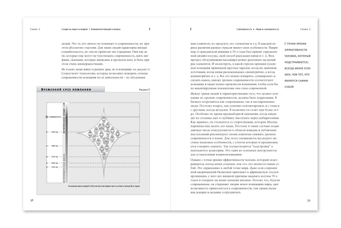 New-business book by Peter Pirogov at Coroflot.com