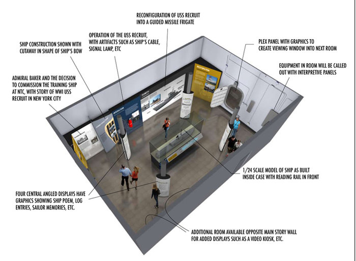 USS Recruit Exhibit at Liberty Station, San Diego by Thomas Rupp at ...