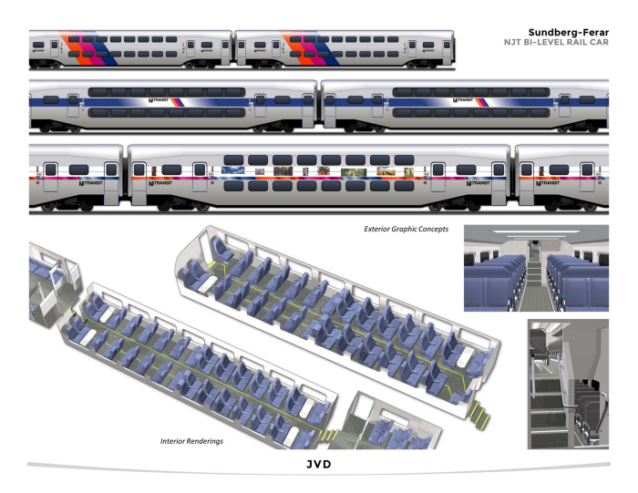 Rail Car Visualization by Jon Van Dore at Coroflot.com