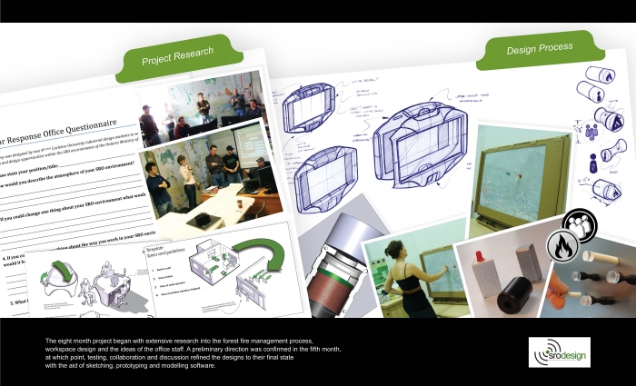 Matt Lytle - Design Portfolio by Matt Lytle at Coroflot.com