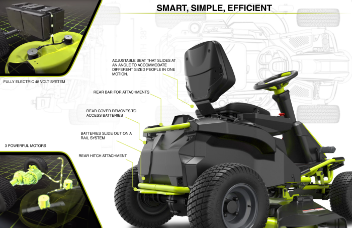Ryobi RM480e Electric Rider by Travis Clark at Coroflot.com