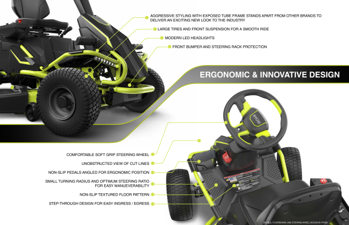 Ryobi RM480e Electric Rider by Travis Clark at Coroflot.com