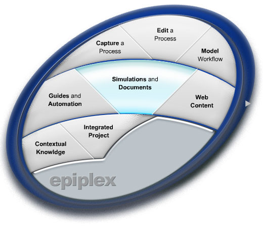 Interface Software Development by Deepu Joseph at Coroflot.com