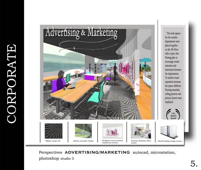 The Body Shop- Corporate Office Headquarters by Jena Haywood LEED AP at ...