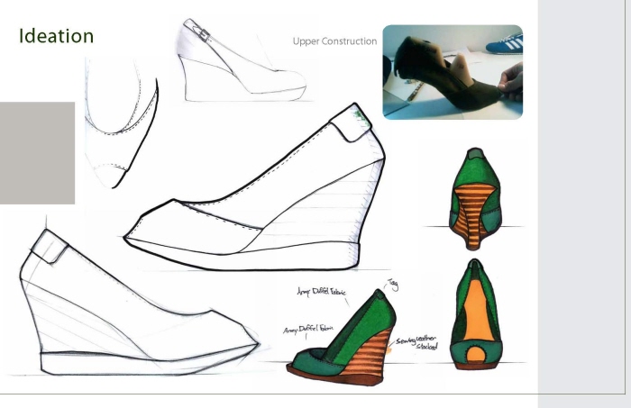 Army Wedges by Julián Ariel Romero at Coroflot.com