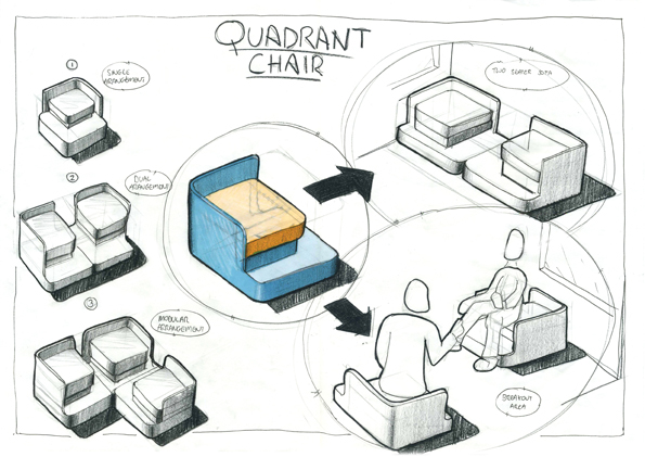 Sketching by True Reflections at Coroflot.com