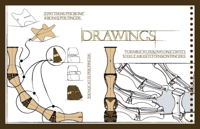 Hand Table by Jeremy Thayer at Coroflot.com