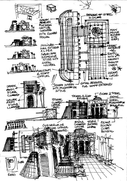 Architecture by Wissam Shekhani at Coroflot.com